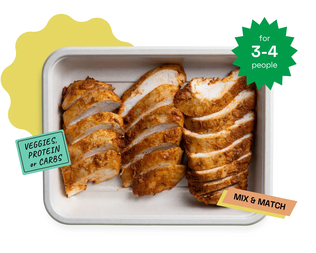 Meal Delivery Switzerland — Quality, Ready-To-Eat Meals | Powermeals