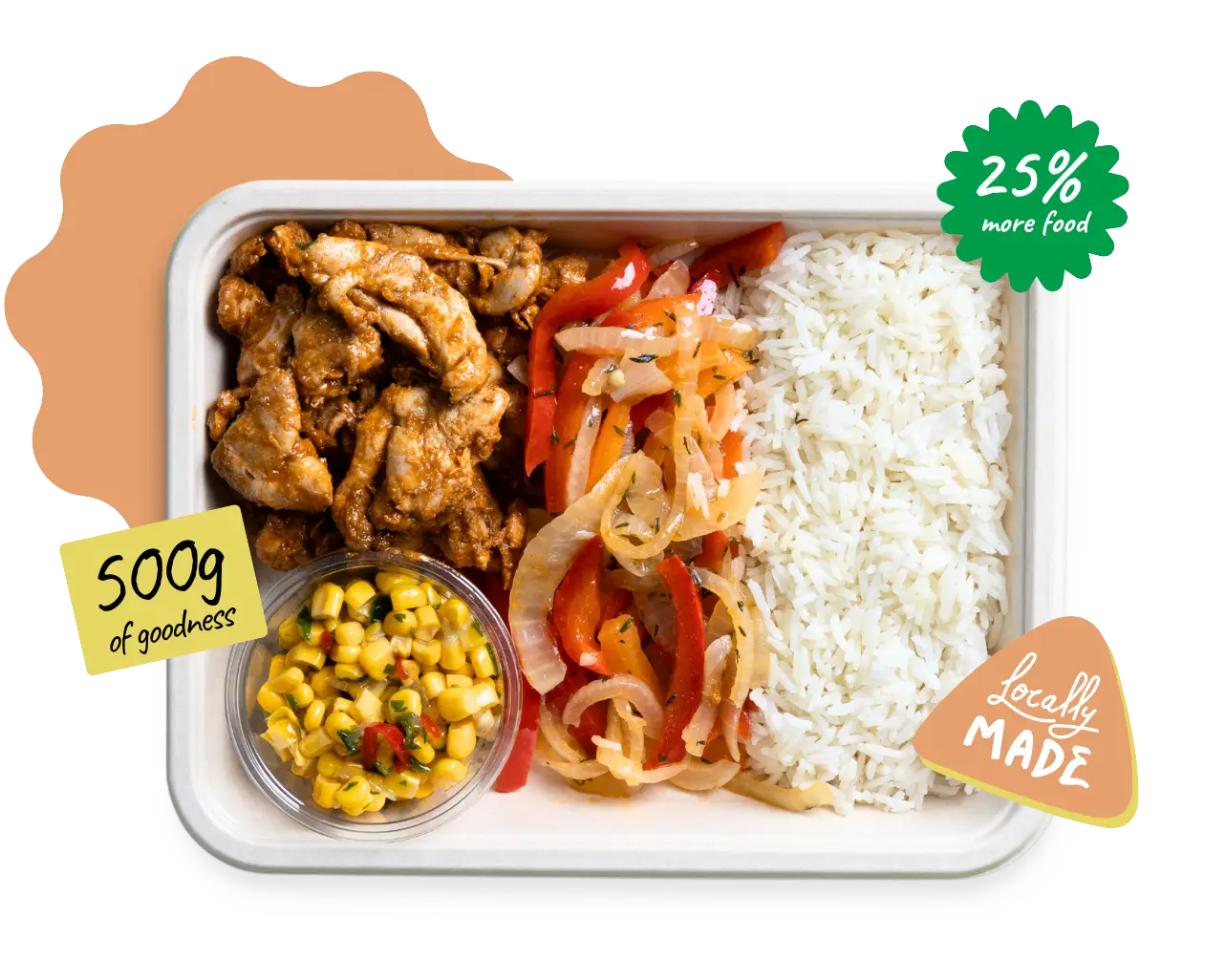 Meal Delivery Switzerland — Quality, Ready-To-Eat Meals | Powermeals