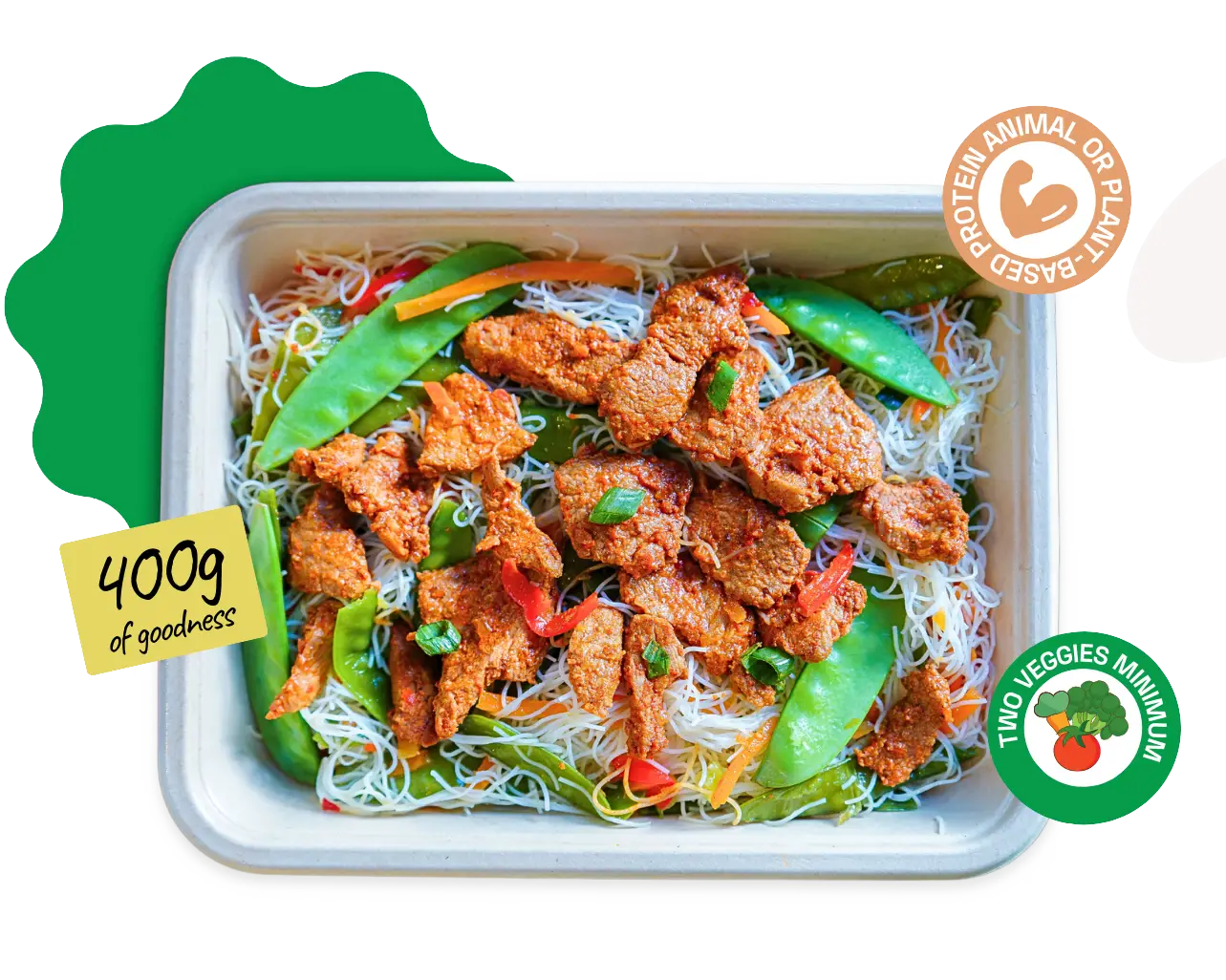 Meal Delivery Switzerland — Quality, Ready-To-Eat Meals | Powermeals